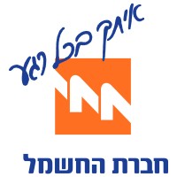 Israel Electric Corporation – Funding, Valuation, Investors, News